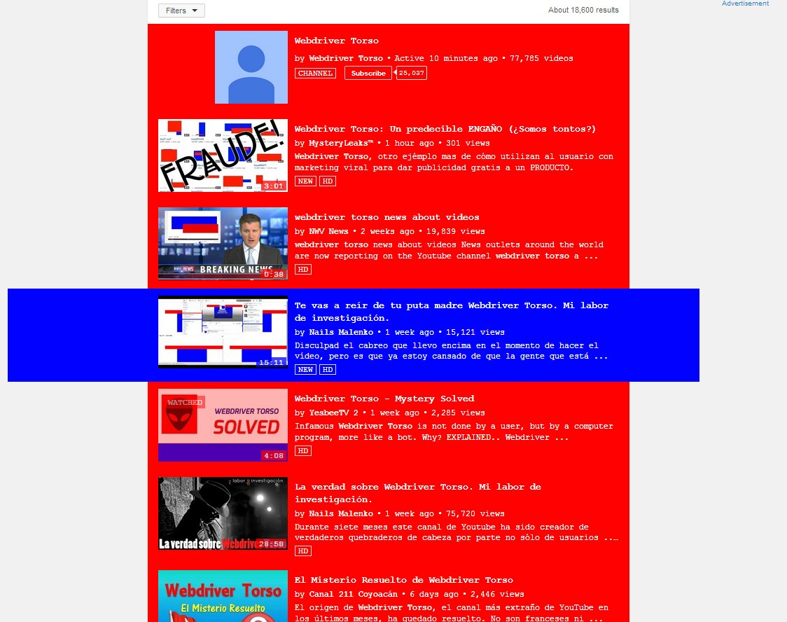 Sự thật đằng sau 77.000 video bí ẩn do Webdriver Torso đăng tải trên ...