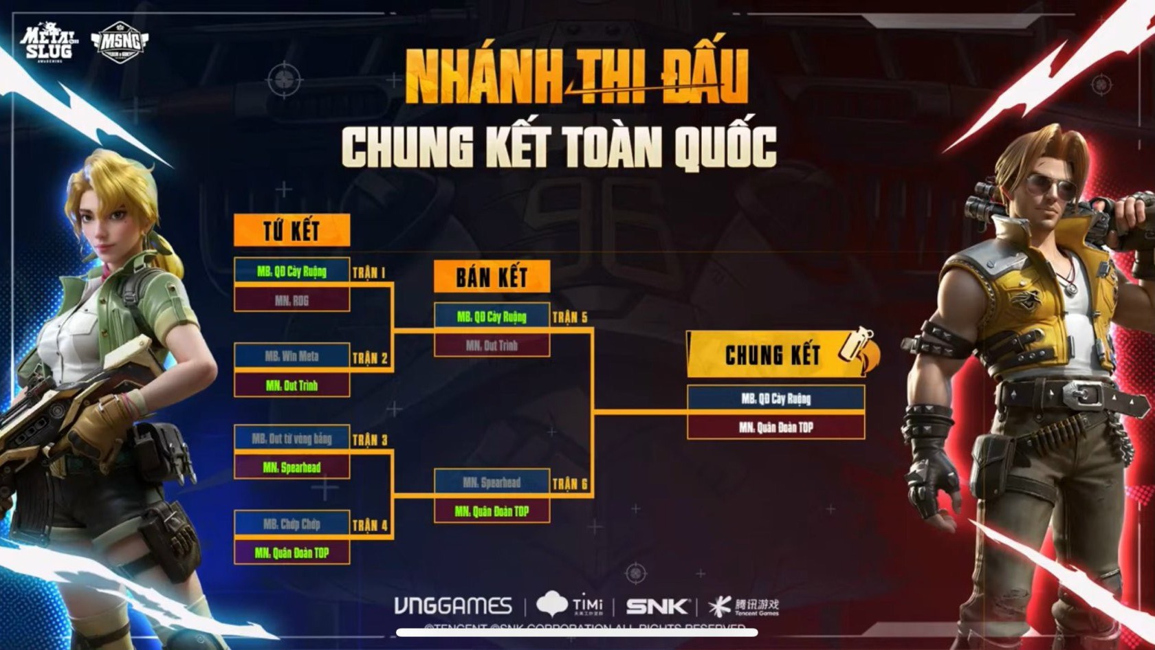 Chung kết nghẹt thở, Quân Đoàn Top đăng quang ngôi vô địch đầu tiên ...