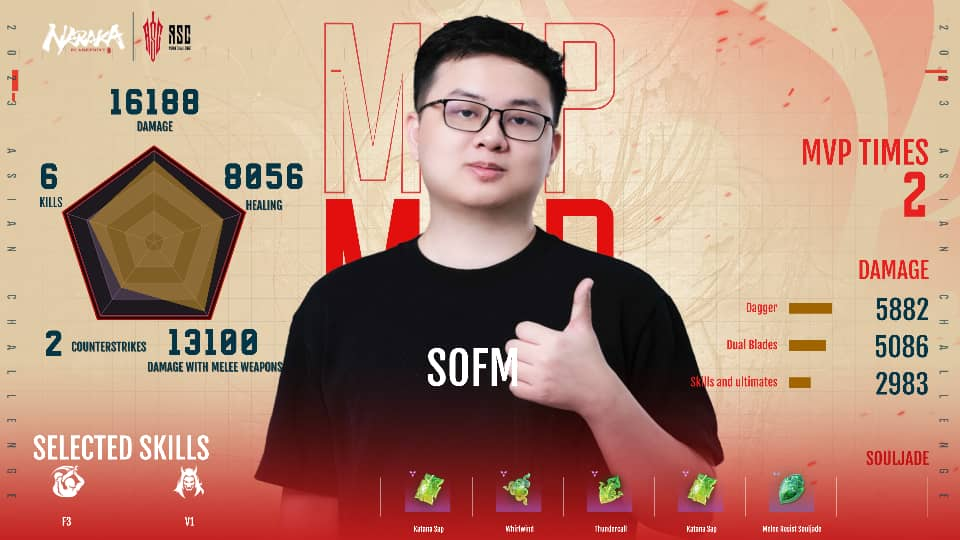 SofM để ngỏ tương lai, LPL sẽ là một trong hai lựa chọn