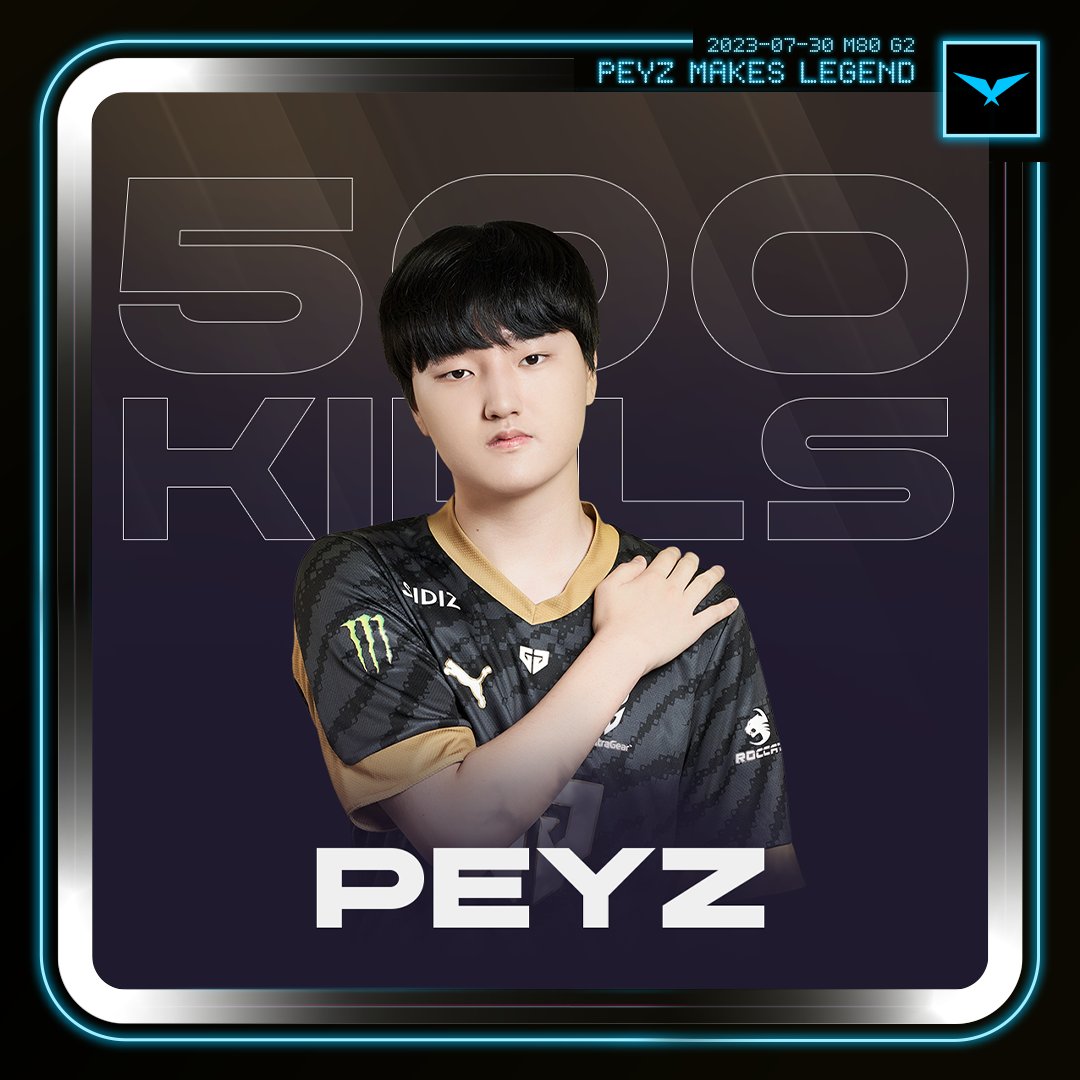 Peyz khẳng định đẳng cấp Xạ Thủ hay nhất LCK hiện tại, Ruler và ...