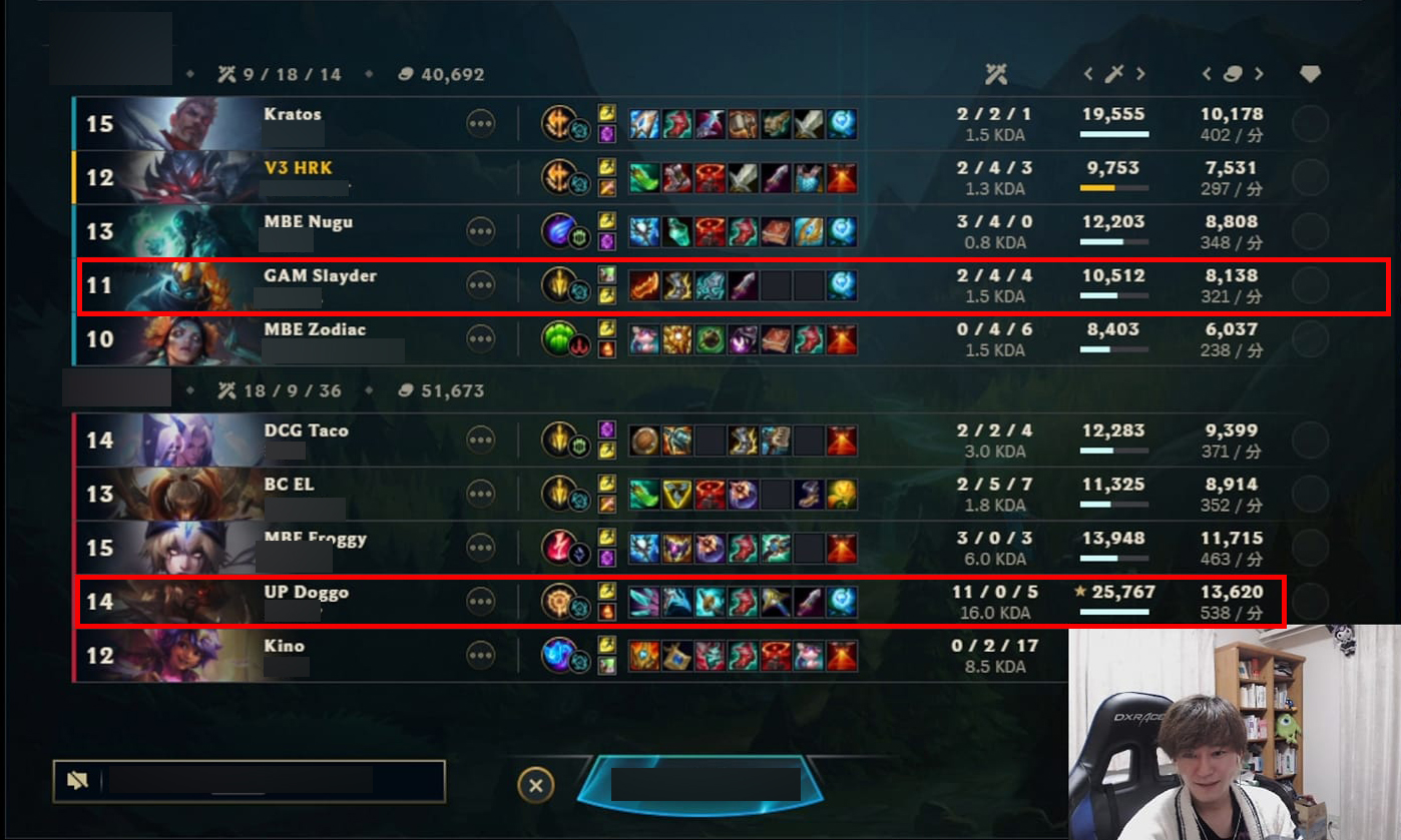 Từng gây drama liên quan đến Doggo, Xạ Thủ lừng lẫy VCS nhận cái kết đắng khi đụng "chính chủ"