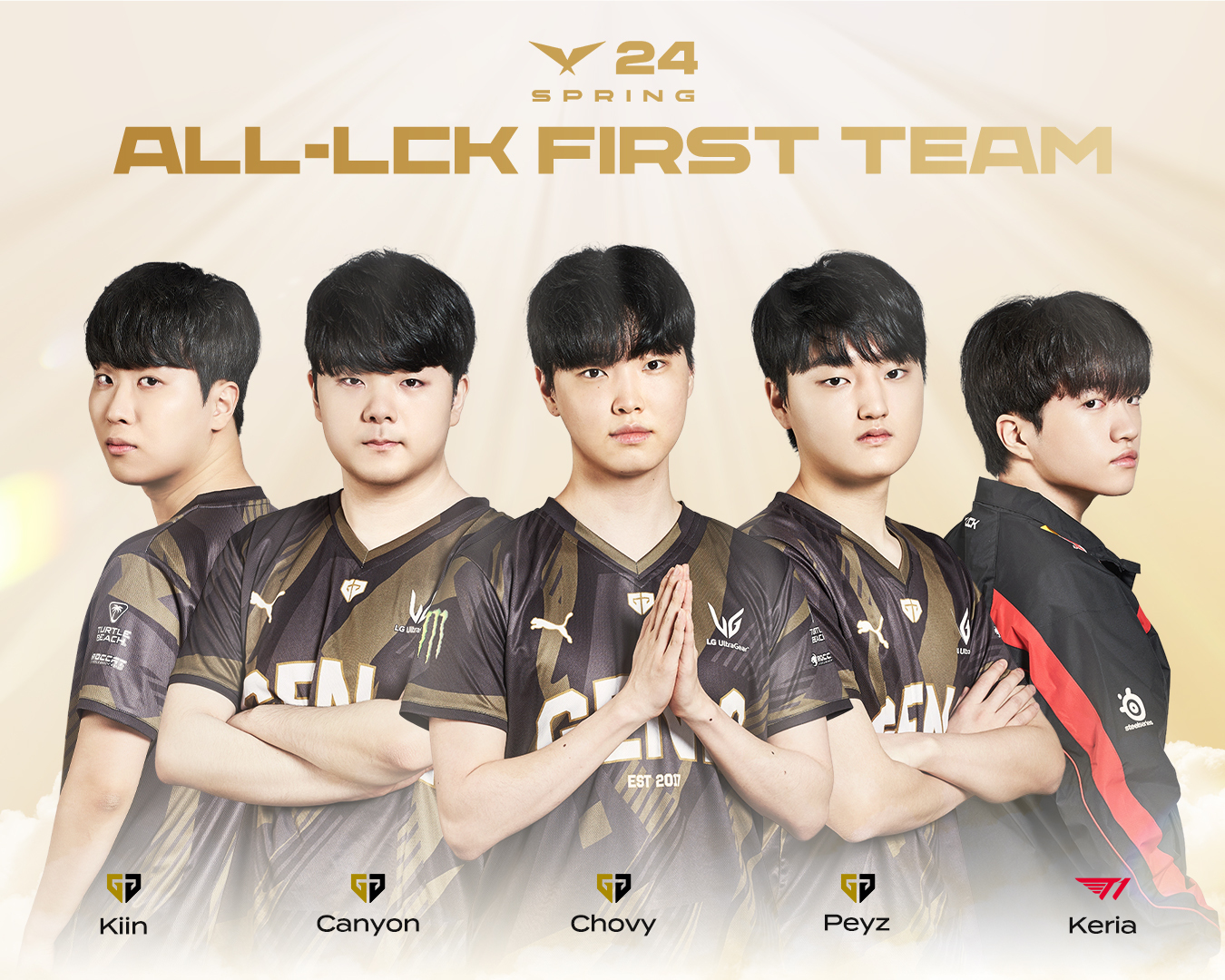 LCK công bố đội hình tiêu biểu, Gen.G sẽ tiếp tục bảo vệ được chức vô địch LCK nhờ Keria?