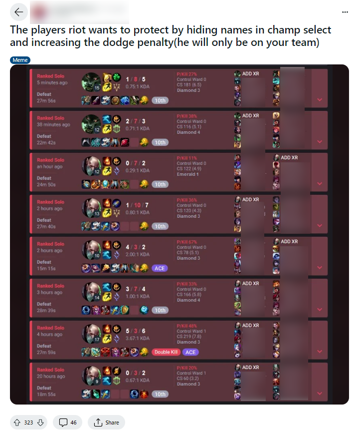Riot che giấu danh tính khi chọn tướng LMHT để tránh toxic nhưng các ...