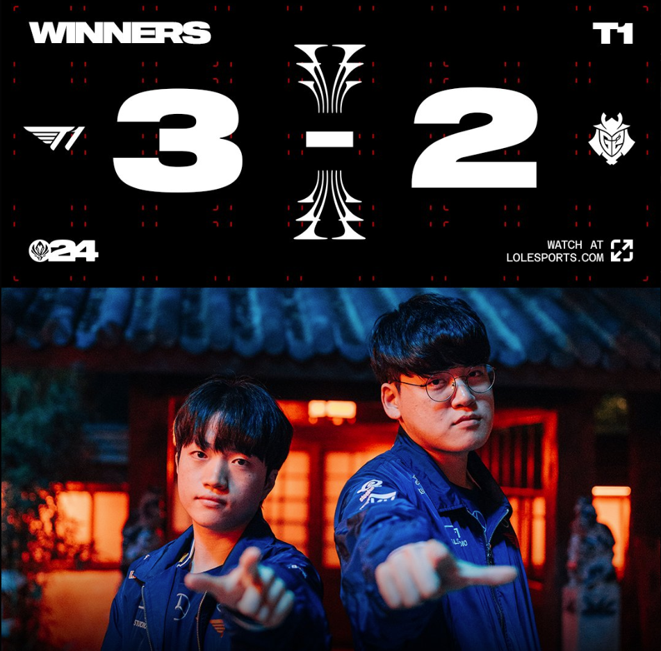 T1 cứu Riot Games khỏi “bàn thua trông thấy” với kỷ lục “khủng”