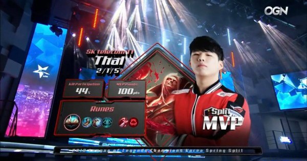 LMHT: Vùi dập MVP 2-0, SKT T1 ngày càng tiến gần top 5 để tham dự playoffs