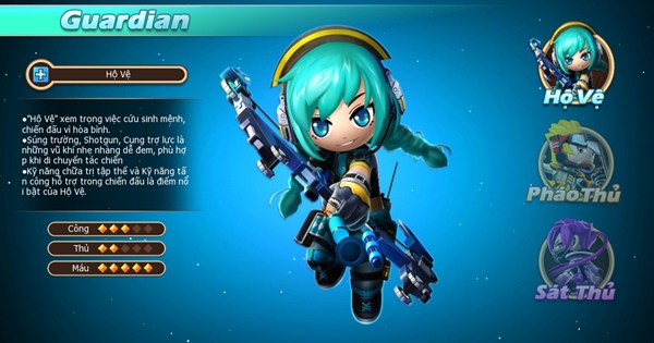 Hướng dẫn cách khắc phục lỗi đăng nhập Avatar Star